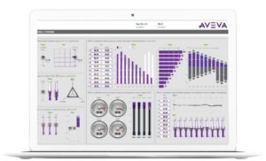 HMI SCADA | AVEVA
